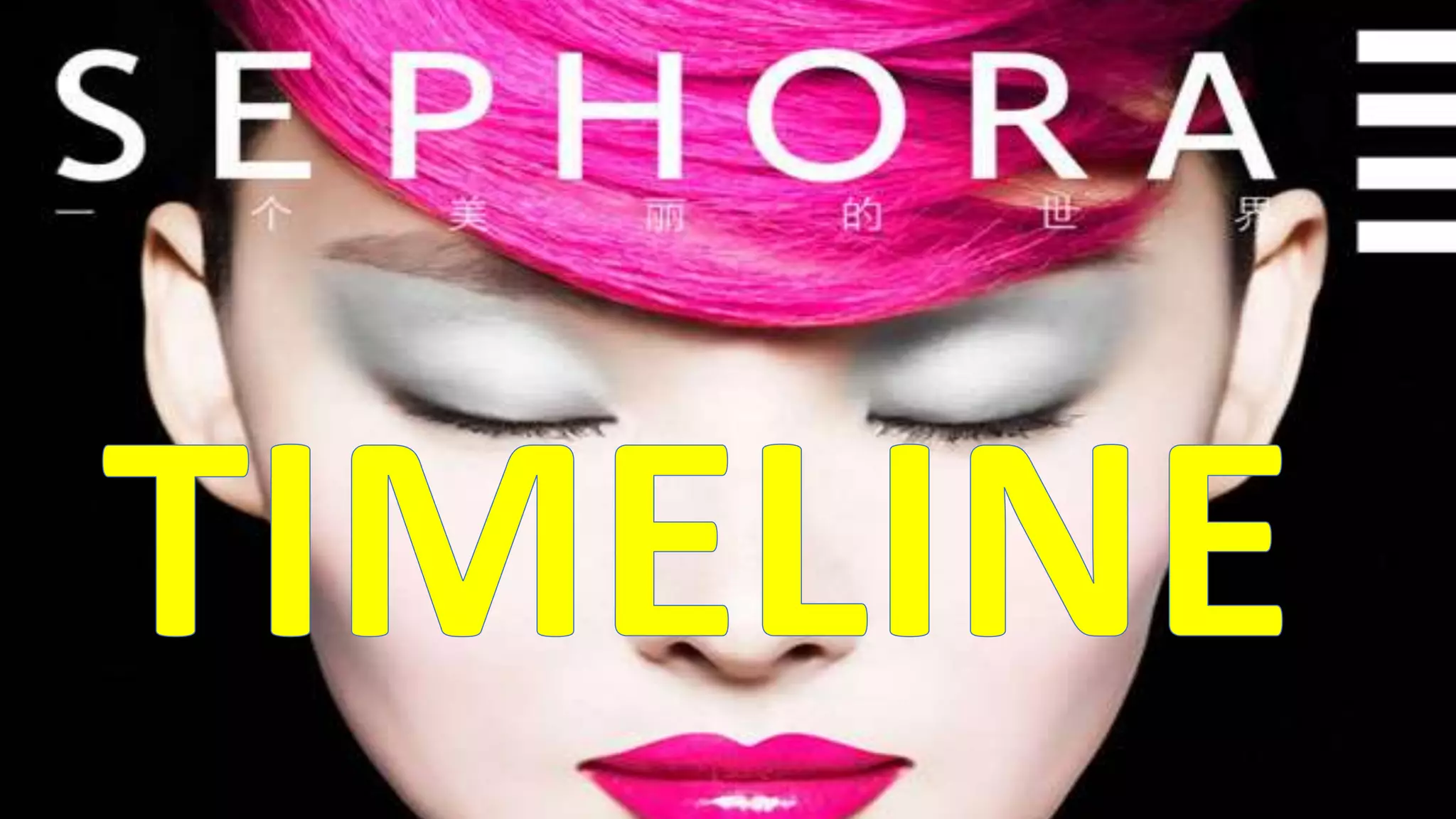 Sephora timeline | PPTX