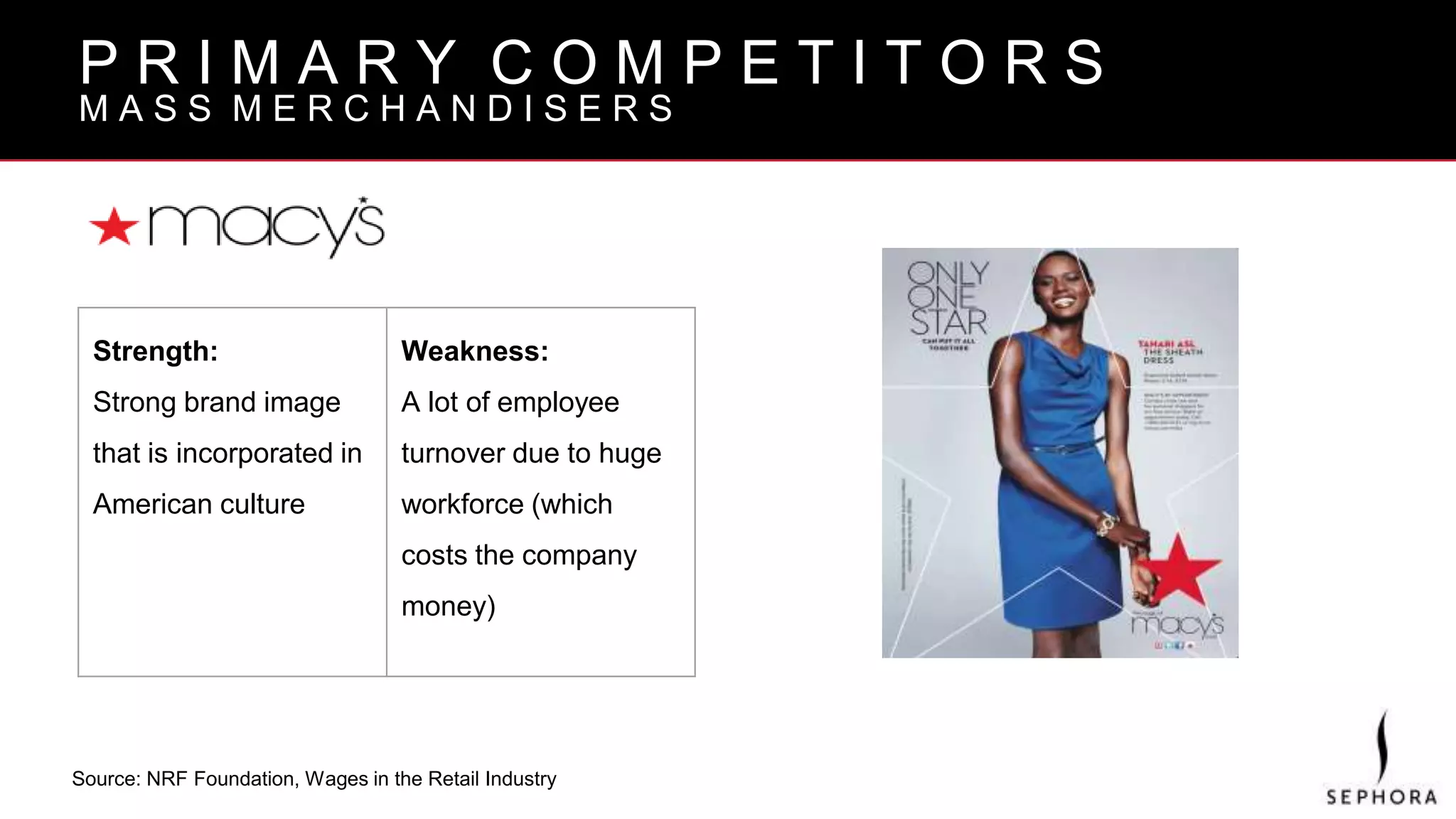 Strategic Planning for Sephora | PPTX