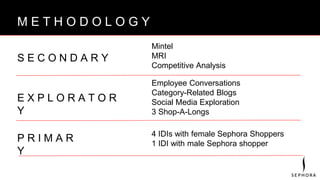 Strategic Planning for Sephora | PPTX