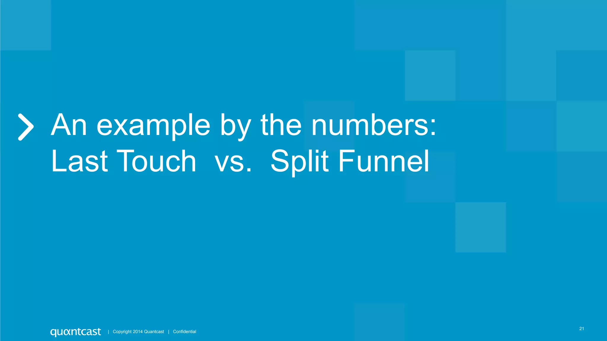 thinkLA Programmatic Summit 2014 Seph Zdarko Presentation Slides