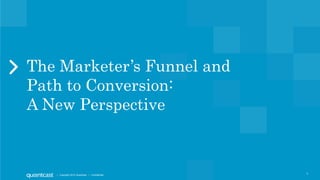 thinkLA Programmatic Summit 2014 Seph Zdarko Presentation Slides | PPT