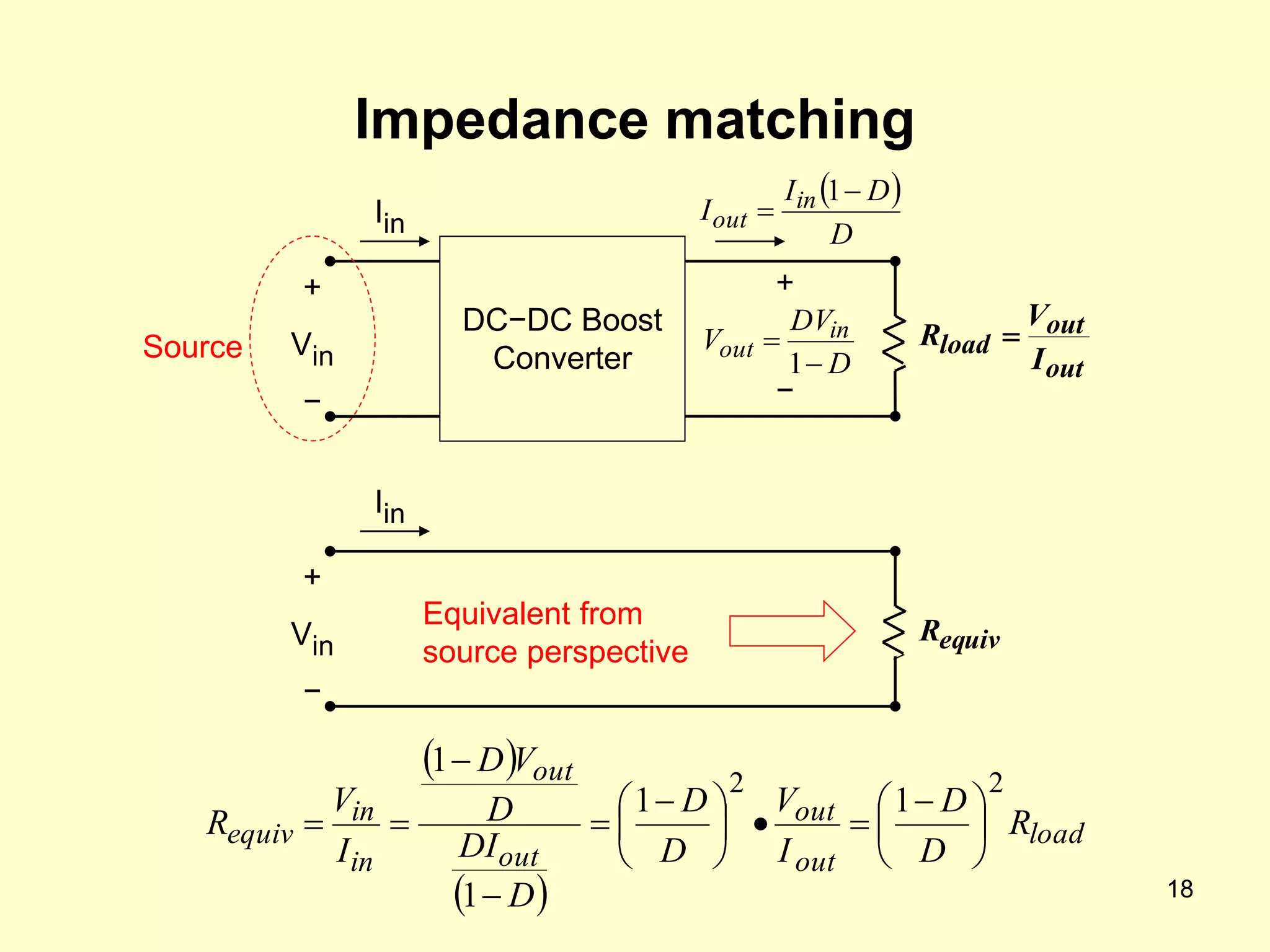 Sepic converter | PPTX