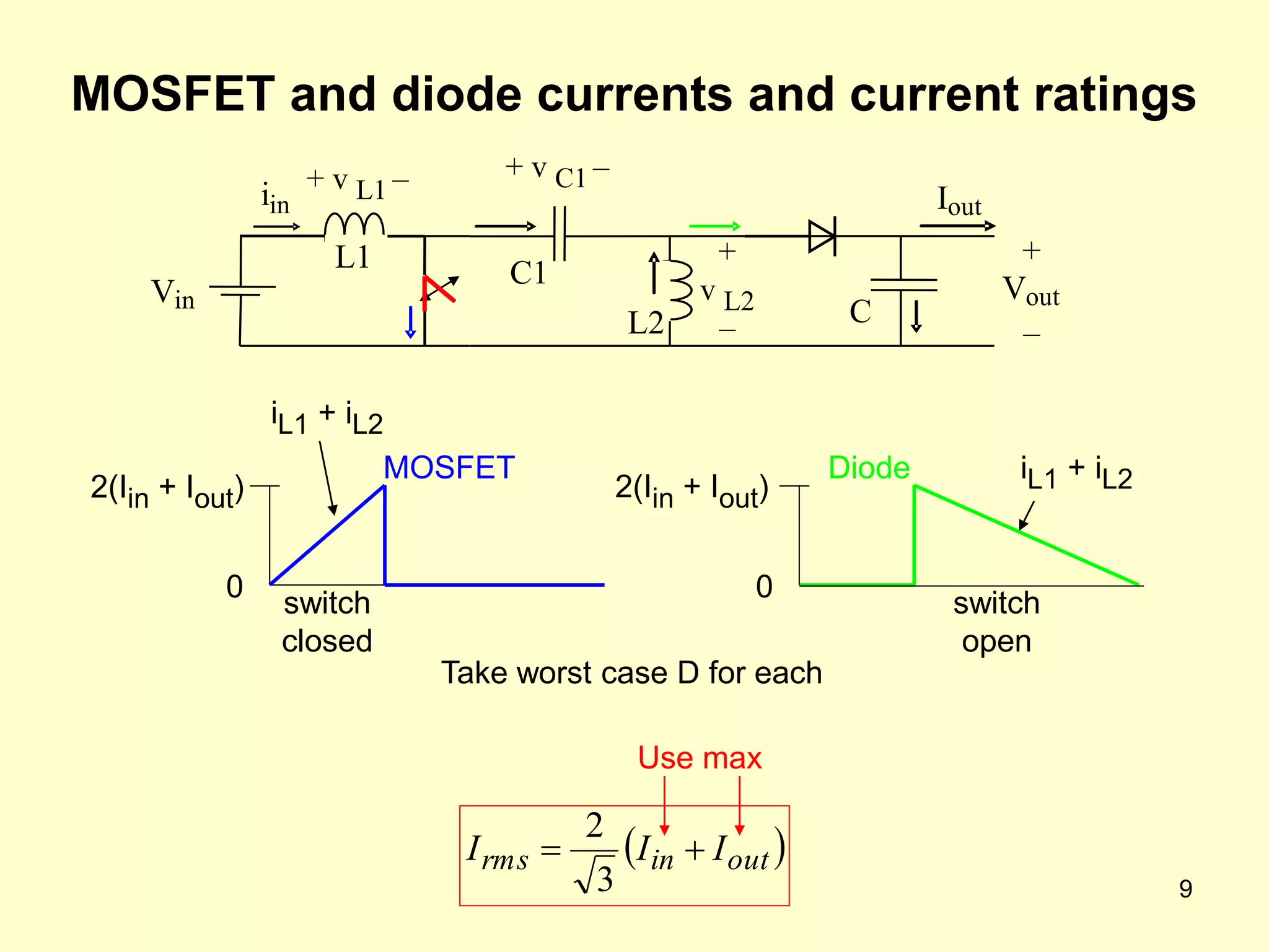 Sepic converter | PPTX