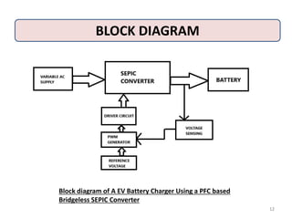 two switch isolated ac to dc converter for ev | PPT