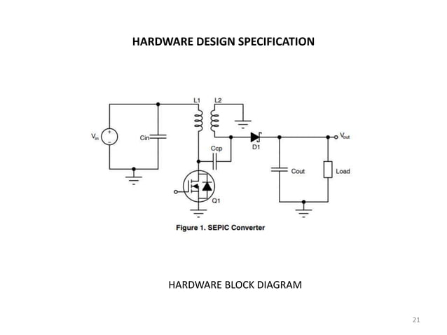 two switch isolated ac to dc converter for ev | PPT