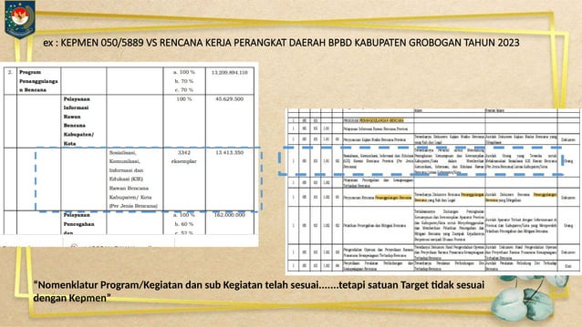 SEPINTAS TAHAPAN DAN TATACARA EVALUASI RENJA PD.pptx