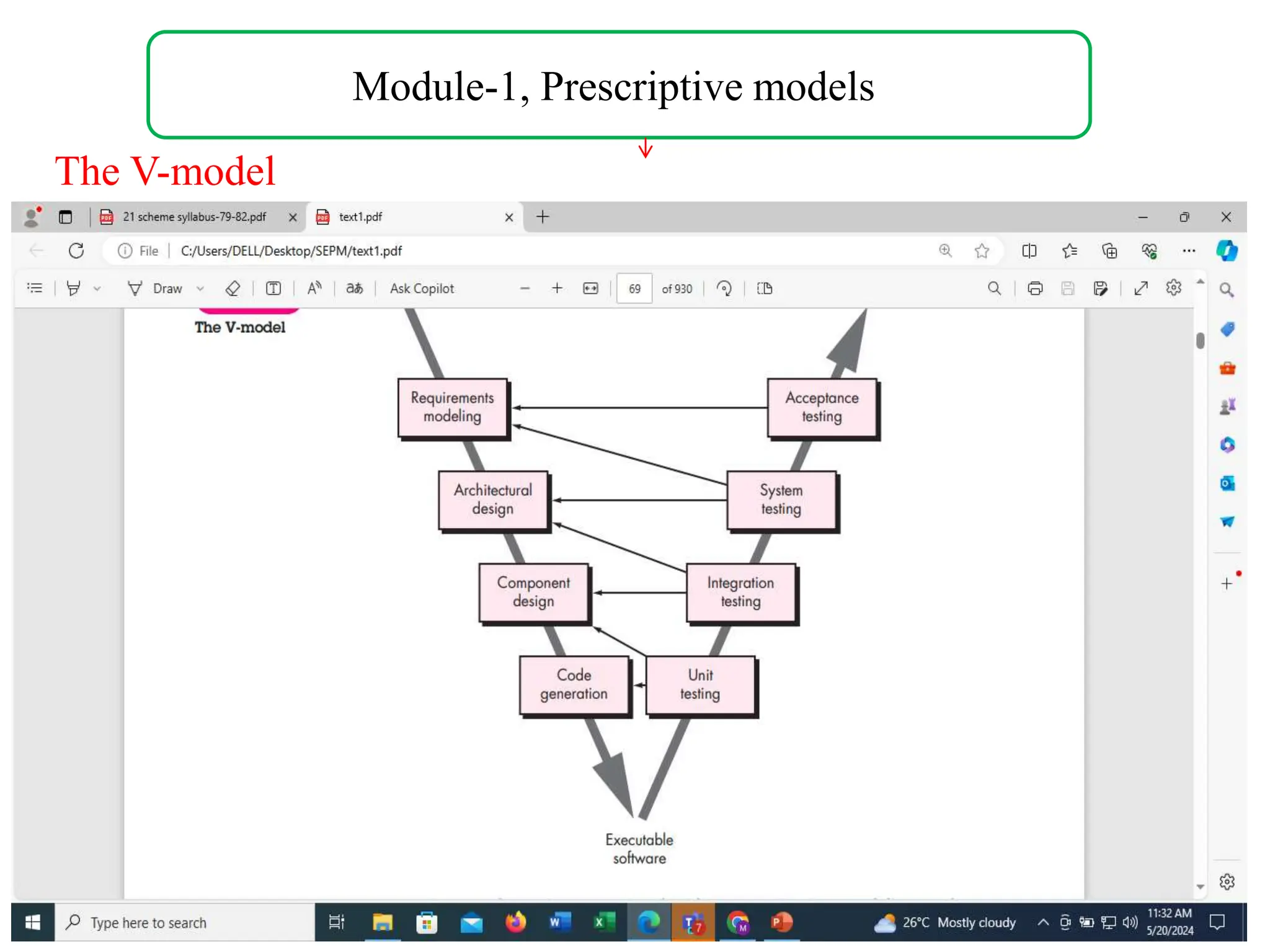 Software Engineering And Project Management Pptx Computer Software And Applications Computing