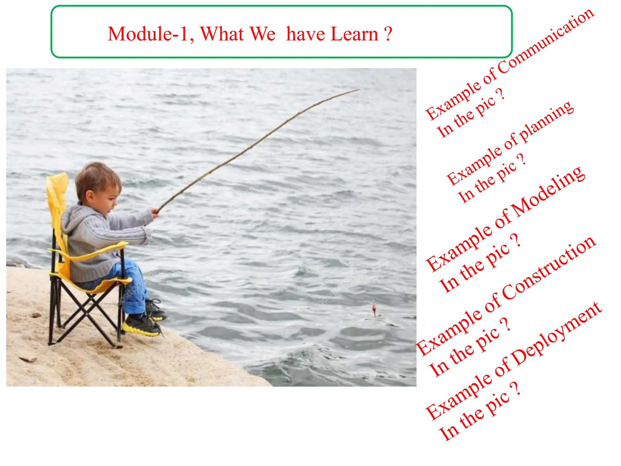 Software Engineering And Project Management Pptx Computer Software And Applications Computing