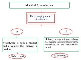 Software Engineering and Project Management | PPTX