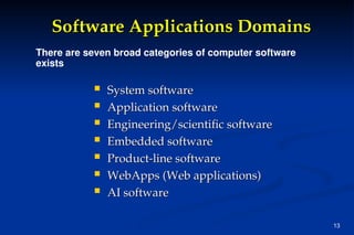 Introduction, IoT Design Methodology, Case Study on IoT System for ...