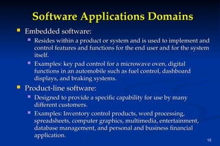 Introduction, IoT Design Methodology, Case Study on IoT System for ...