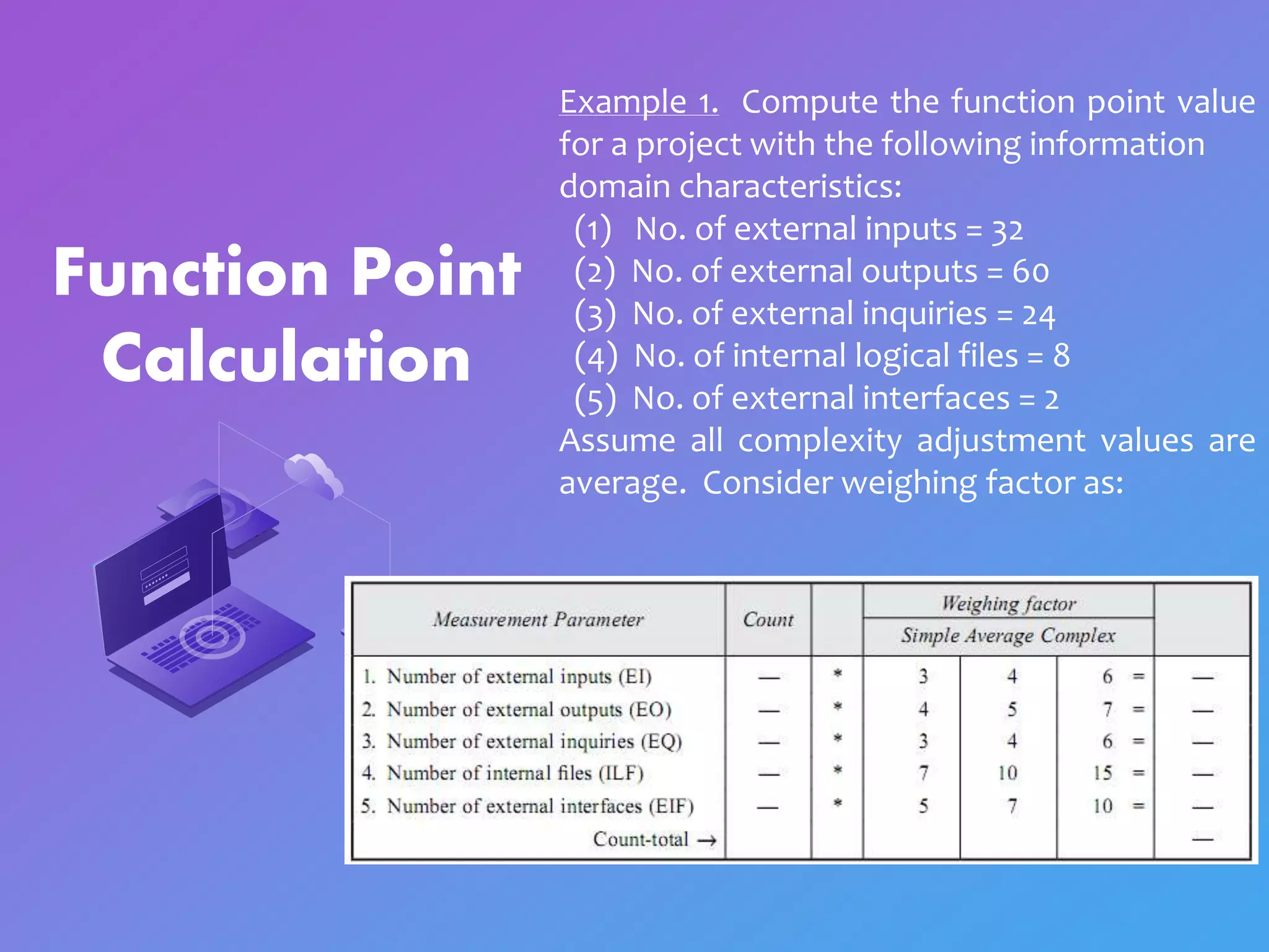 Function point analysis | PPTX