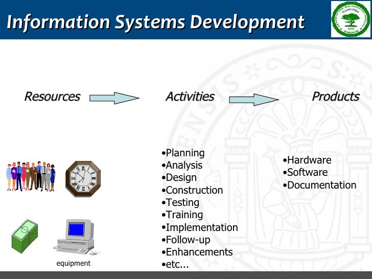 Software Improvement Ideas