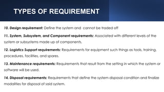 Systems Engineering pM LECTURE 02.pptx