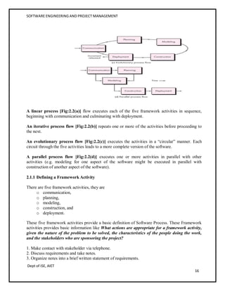 Introduction to Software Engineering and Process Models | PDF