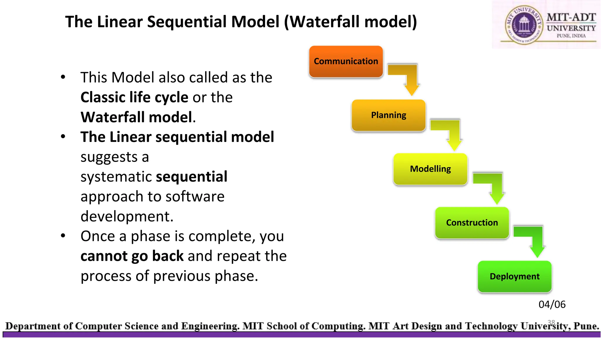 Software Engineering And Project Management Unit 1 Ppt