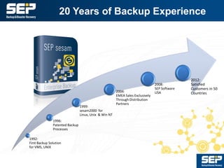 SEP Overview - 이비플러스(주) | PPT