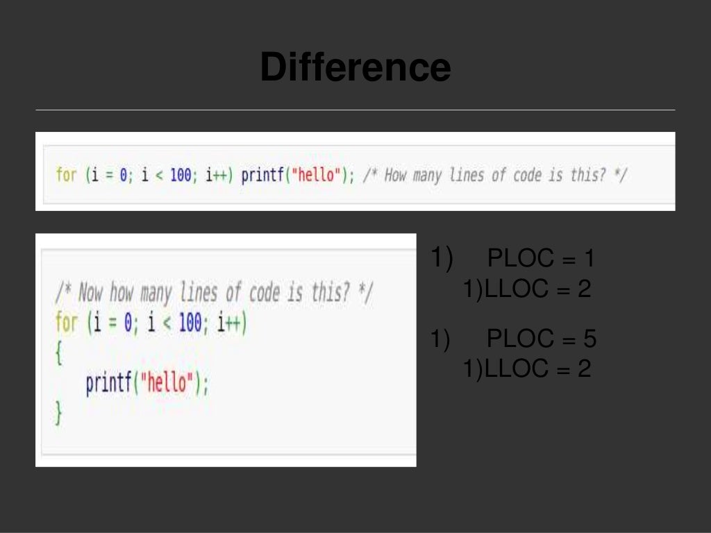 Line Of Code Loc Matric And Function Point Matric