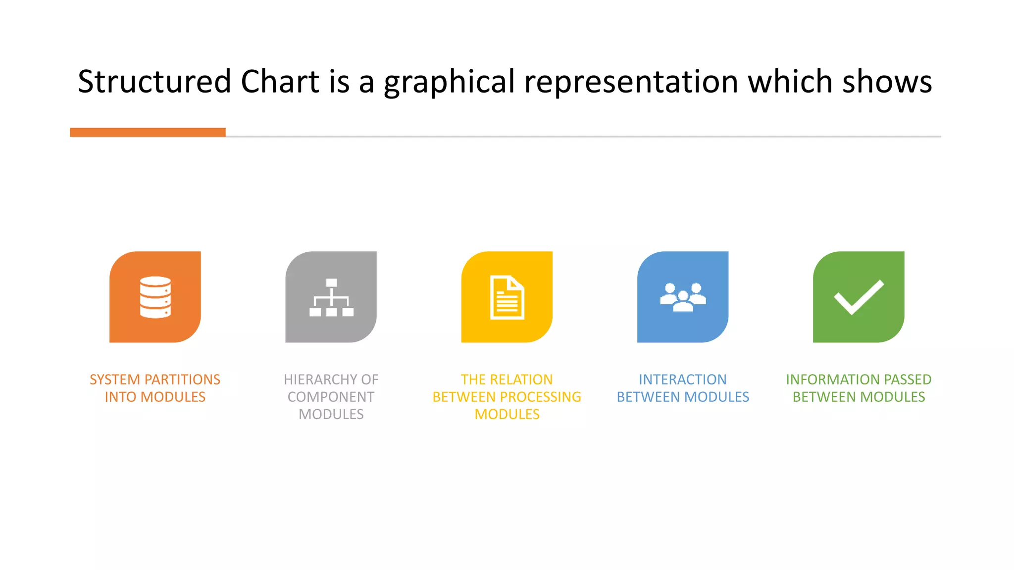 SOFTWARE ENGINEERING ppt | PPTX
