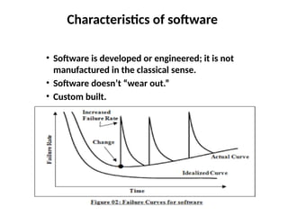 SE PPT.pptx Software Engineering Unit 1 PPT | PPTX