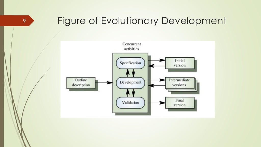 software-engineering-process-models