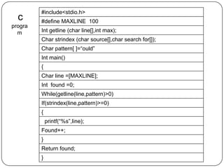 halstead software science measures | PPTX