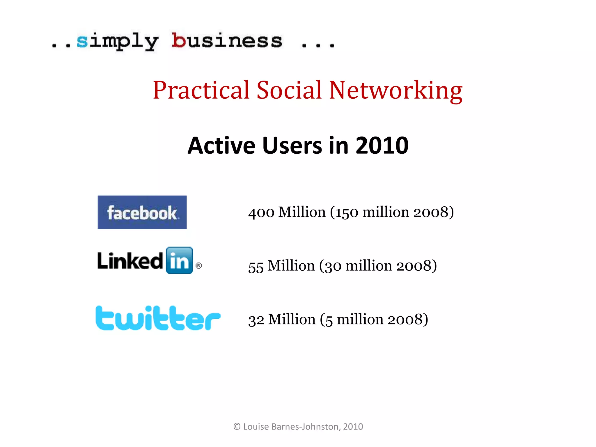 Practical Social Networking Introduction | PPT