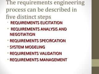 requirement engineering | PPT