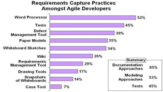 SE PRESENTATION (1).pptx