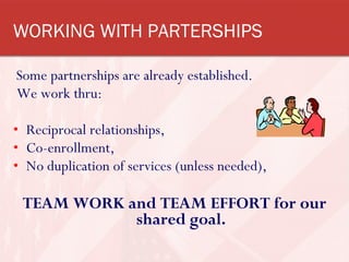 Supported Employment | PPT