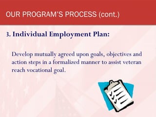 Supported Employment | PPT