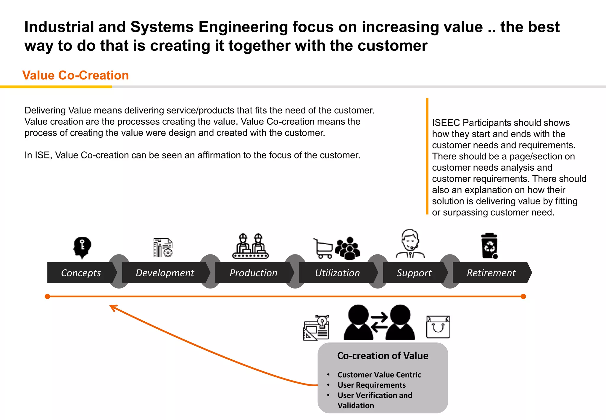 Systems Engineering Principles in Problem Solving | PPT