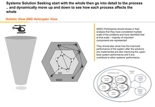 Systems Engineering Principles in Problem Solving | PPT