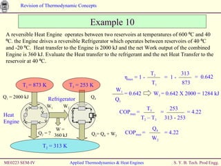 Thermodynamics Problems Chapter 1 | PPT