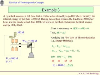 Thermodynamics Problems Chapter 1 | PPT