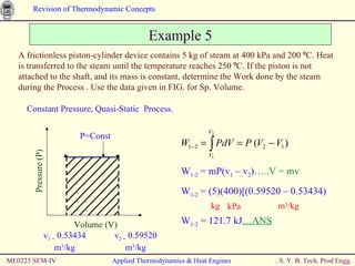 Thermodynamics Problems Chapter 1 | PPT