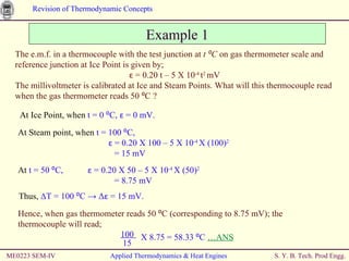 Examples Of Thermodynamics