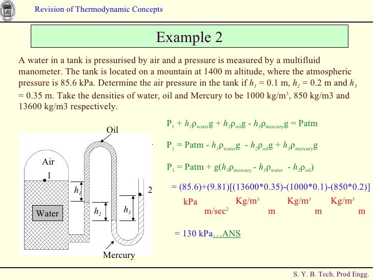 Thermodynamics Problems Chapter 1
