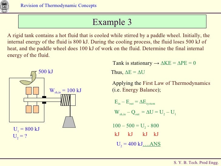 Thermodynamics Problems Chapter 1