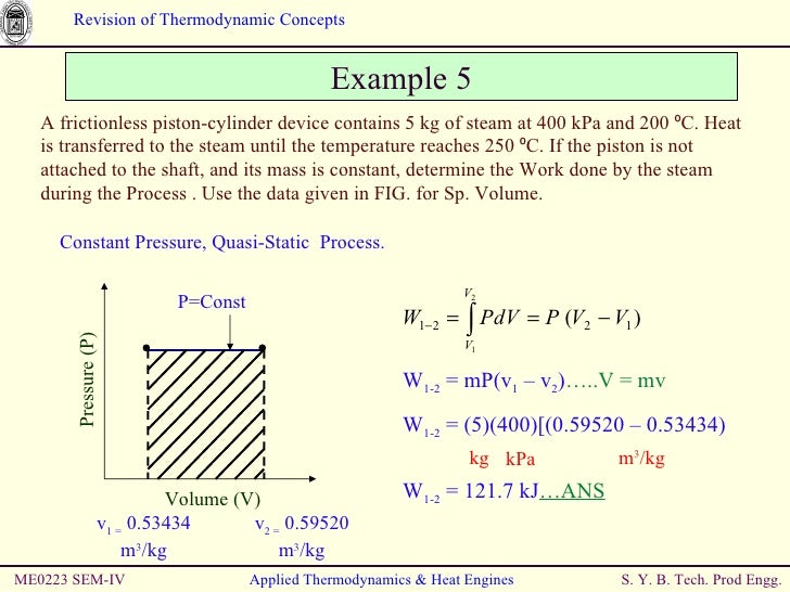 Thermodynamics Problems Chapter 1