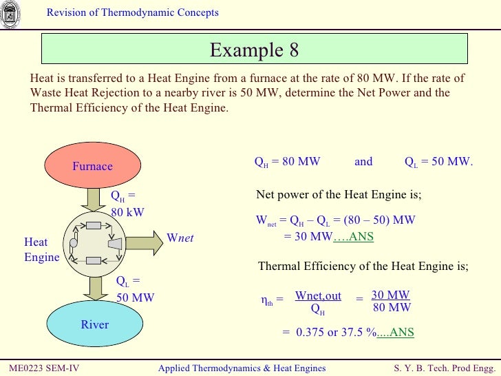Thermodynamics Problems Chapter 1