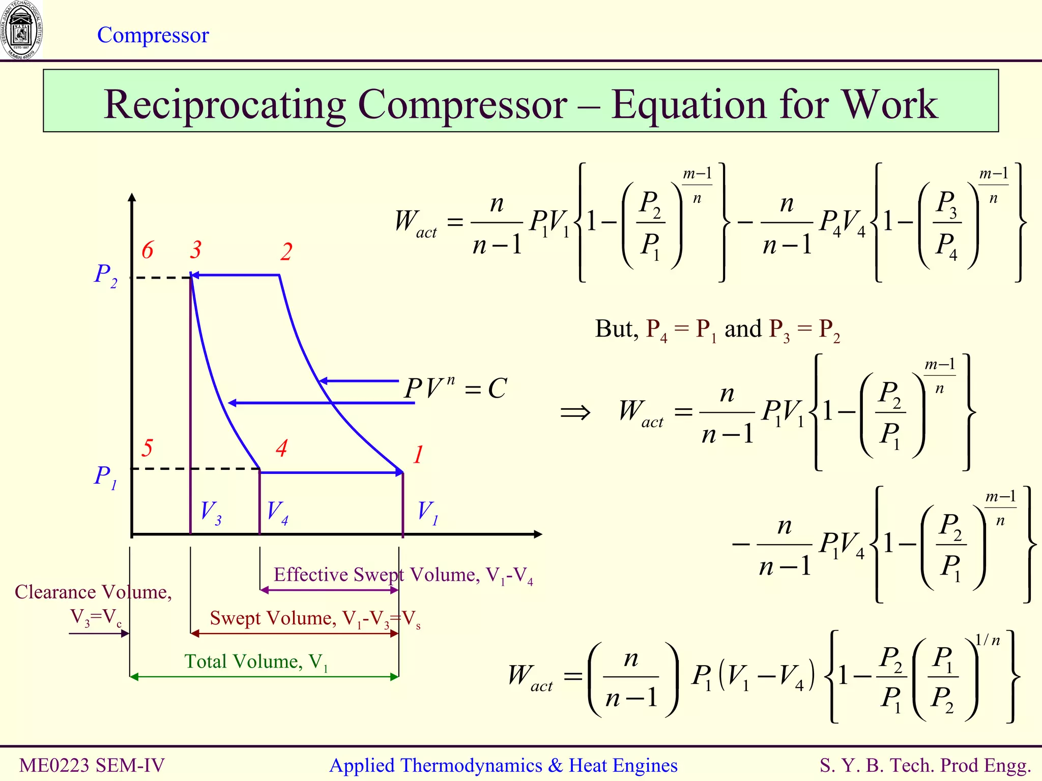Se prod thermo_chapter_2_compressor | PPT