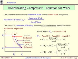 Se prod thermo_chapter_2_compressor | PPT