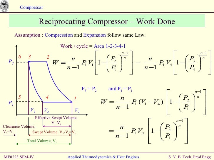 Se prod thermo_chapter_2_compressor