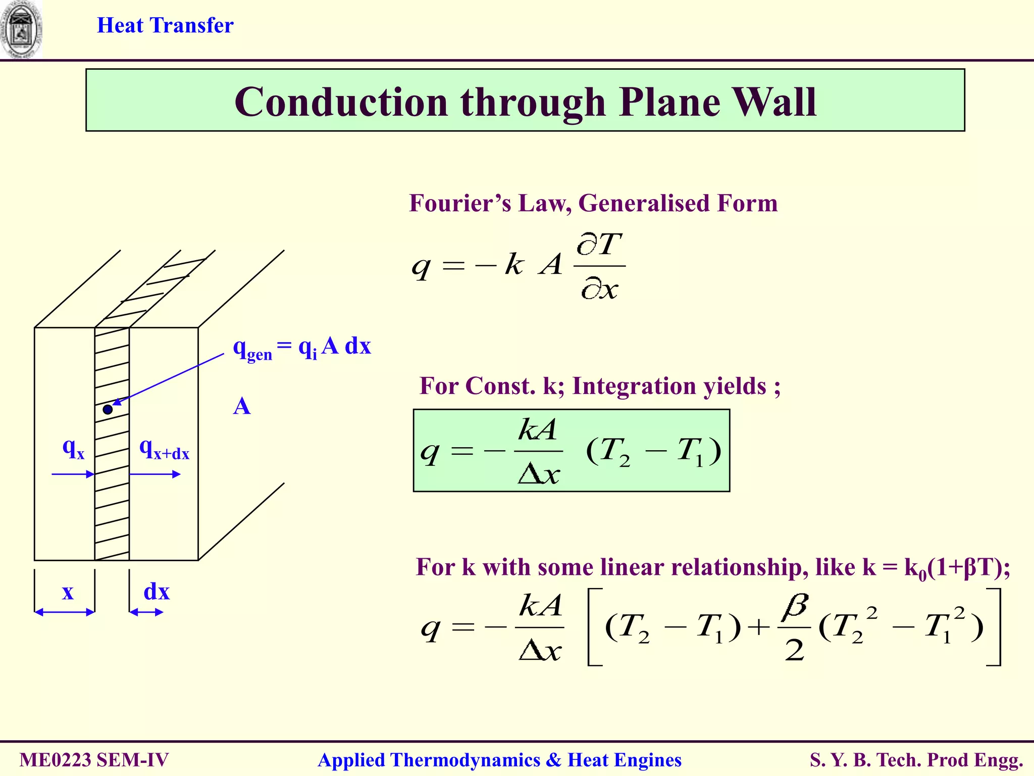 Thermodynamics Chapter 3- Heat Transfer | PPT