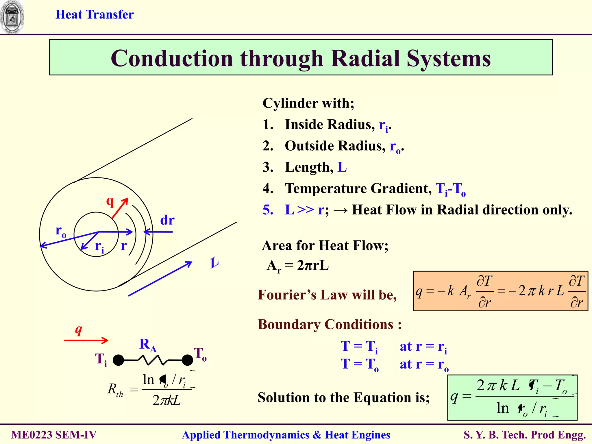Thermodynamics Chapter 3- Heat Transfer | PPT