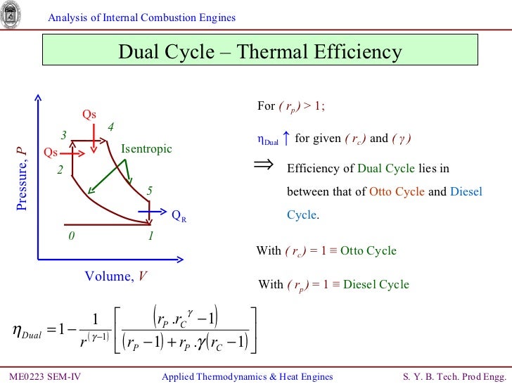 Se prod thermo_chapter_4_i.c.engines