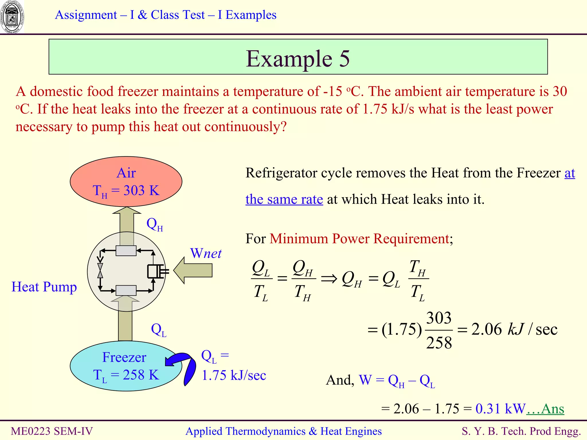 Thermodynamics Examples and Class test | PPT