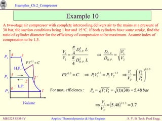 Se prod thermo_examples_compressor | PPT