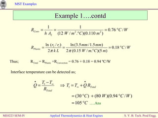 Se prod thermo_examples_mst | PPT